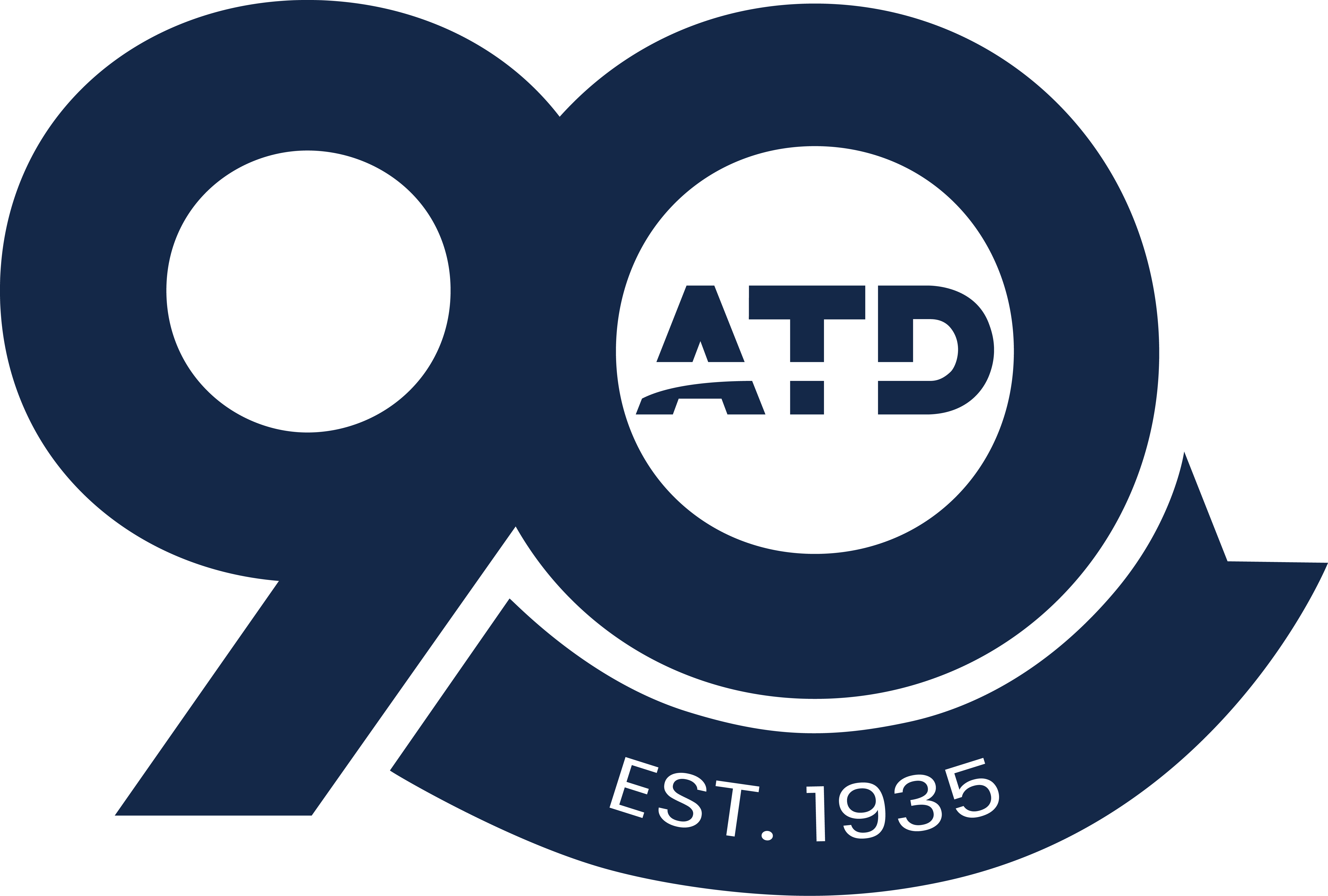 90th Anniversary Landing Page | ATD Corporate Site